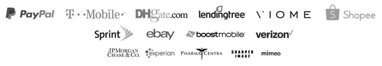 Contact Center Outsourcing Philippines | ePerformax